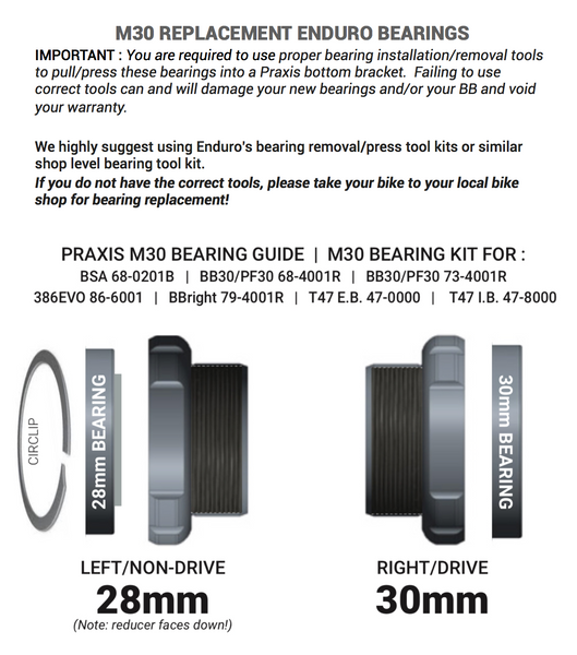 Praxis M30 BEARING KIT – Great Western Bicycle Co.